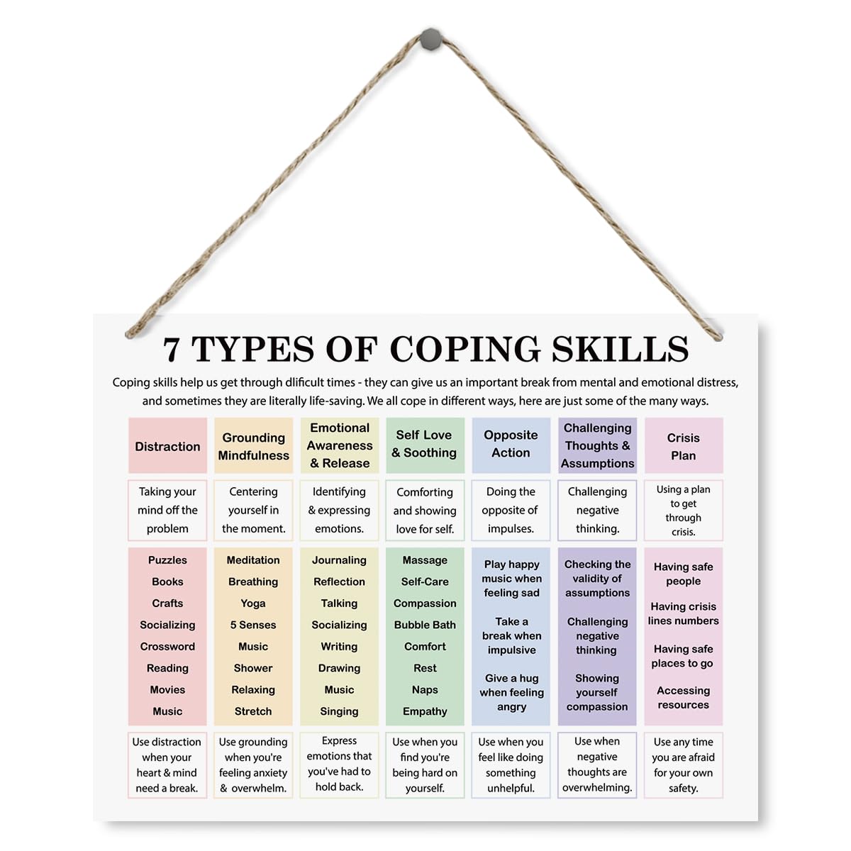 Amazon.com: Therapy Decor, 7 Types of Coping Sills Sign, Mental Health ...