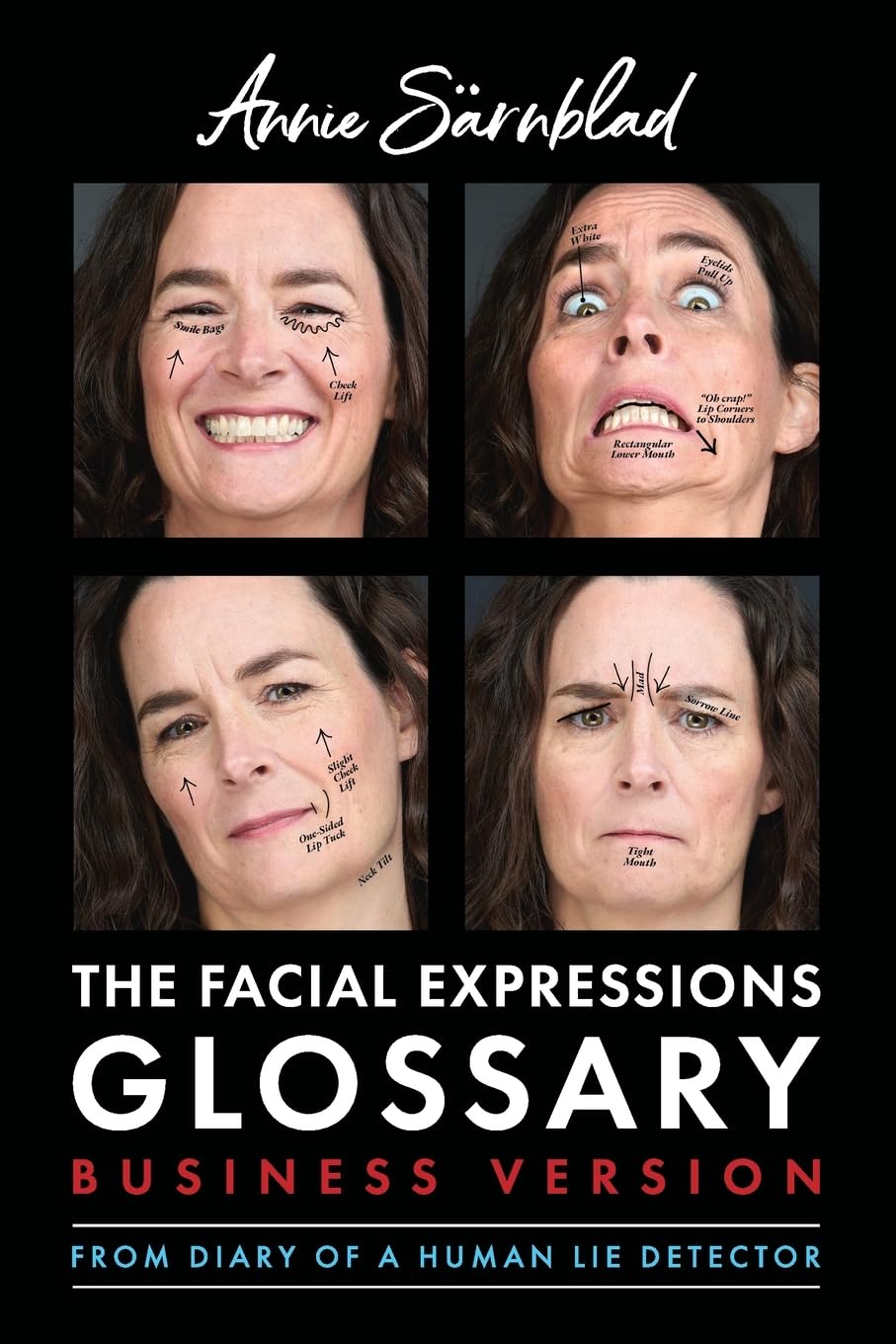 Facial Expressions: 240 Powerful Words To Describe Them | The Drama Teacher