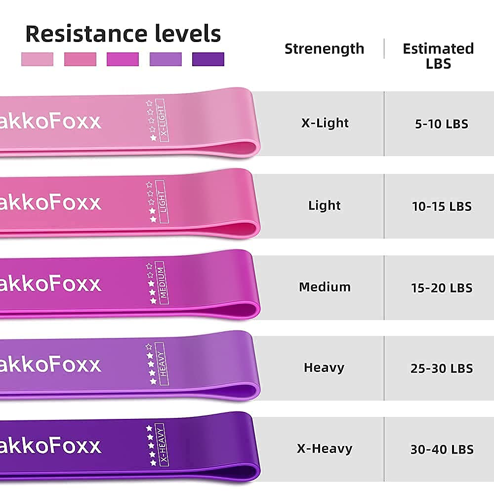 Snapklik.com : Resistance Loop Exercise Bands Exercise Bands For Home ...