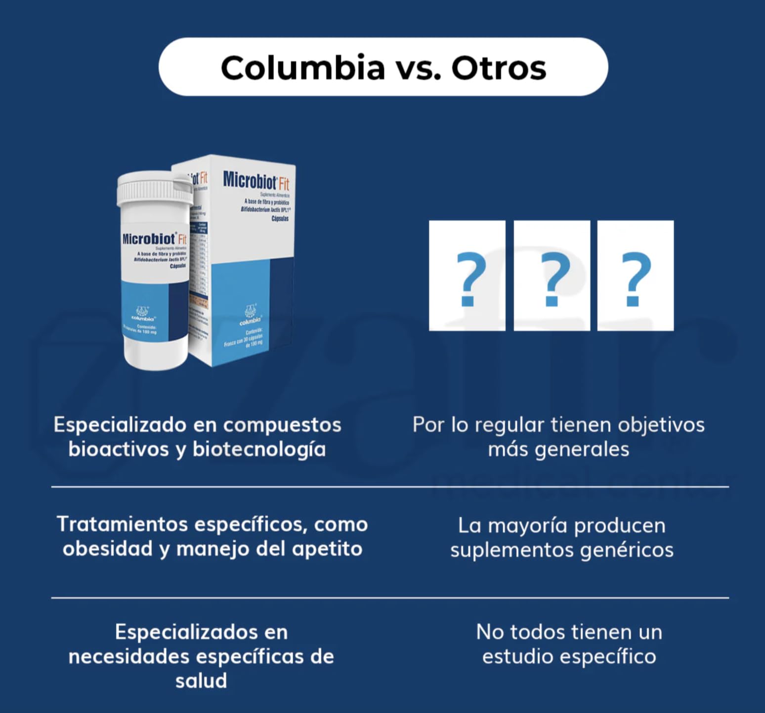 Microbot Fit Bpl-1 Bifidobact... - B0DX8DTB84 | Encarguelo.com