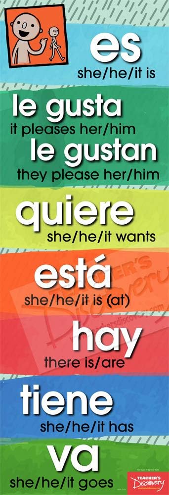 Amazon.com: Teacher's Discovery Regular Spanish Verb Endings Poster ...