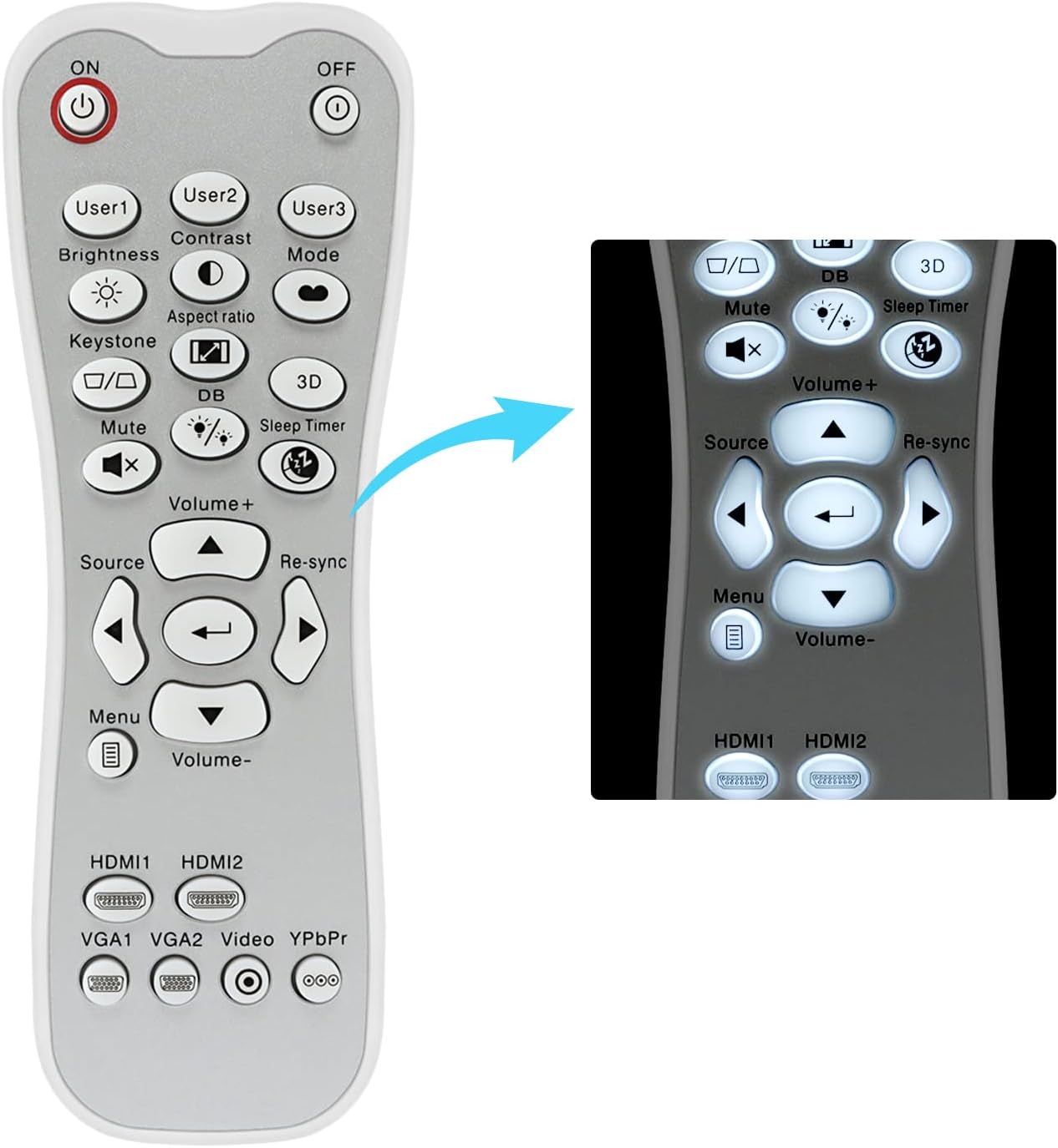 Amazon.com: BR-3003B Projector Remote Control Compatible with Optoma ...