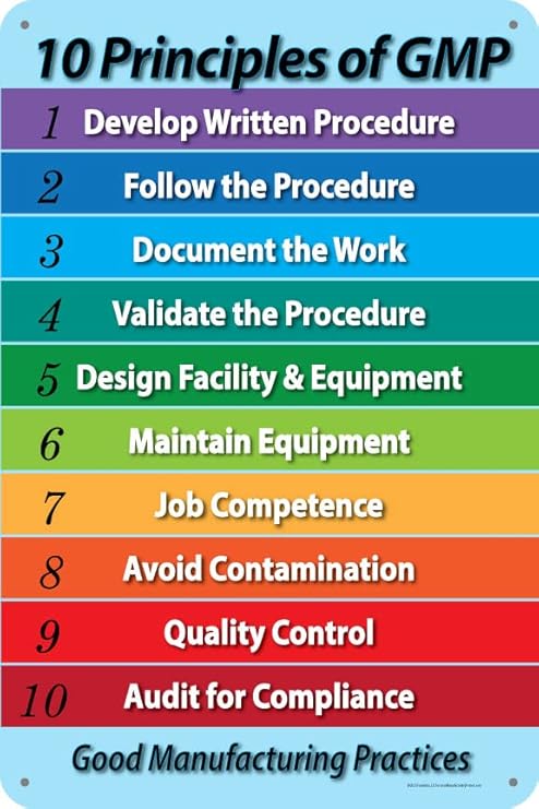 Amazon.com : Good Manufacturing Practices (GMP) 10 Principles Sign ...