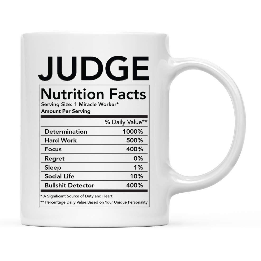 Amazon.com: Andaz Press Funny 11oz. Ceramic Coffee Tea Mug Thank You ...