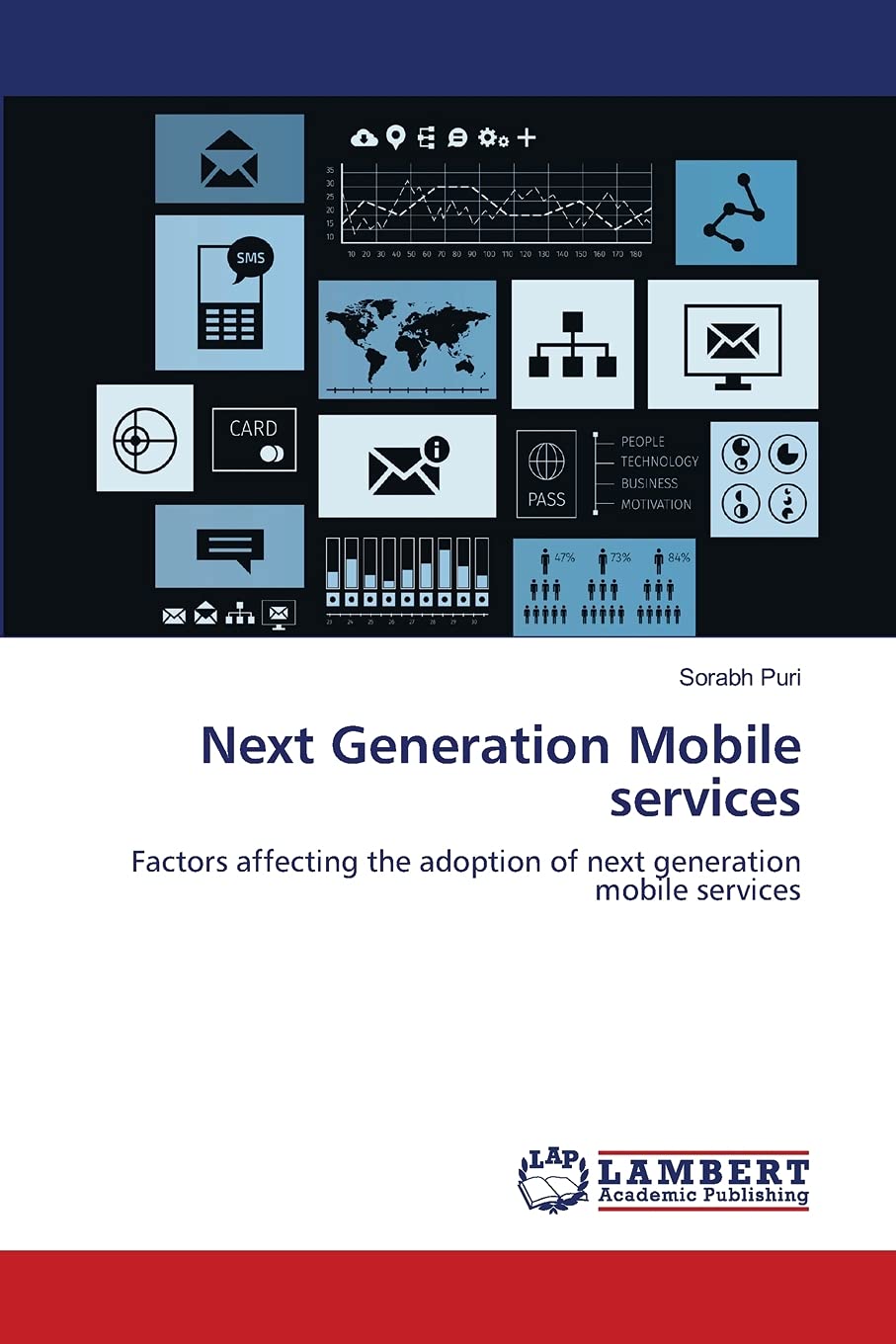 Next Generation Mobile services: Factors affecting the adoption of next ...