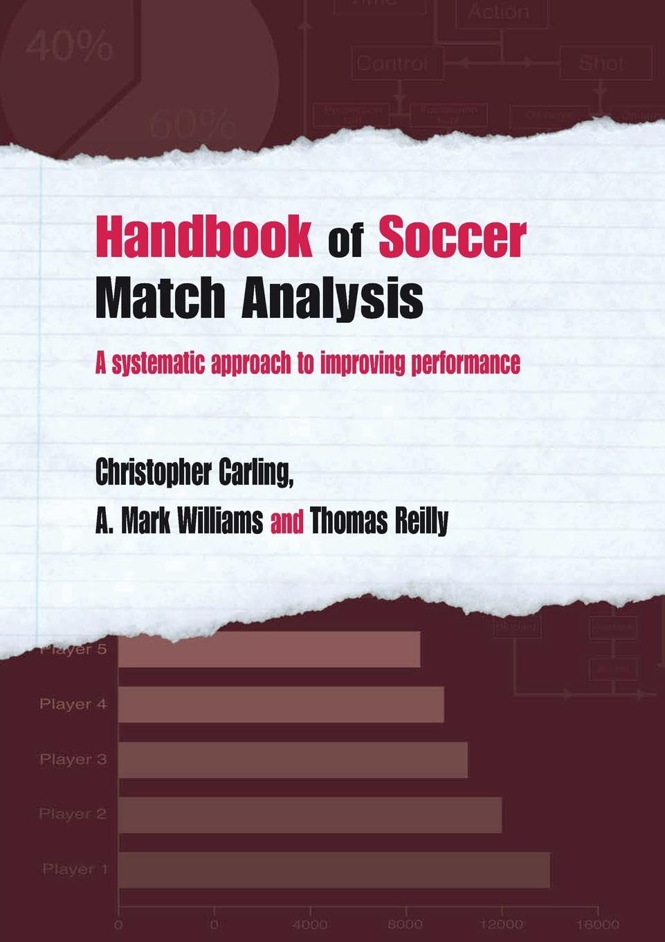 Handbook of Soccer Match Analysis: A Systematic Approach to Improving ...