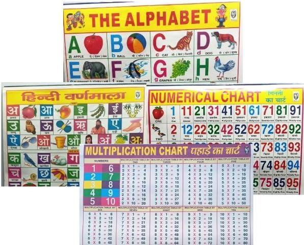 Buy Set of 4 charts of ABCD English Alphabet,HINDI Alphabet,Number and ...