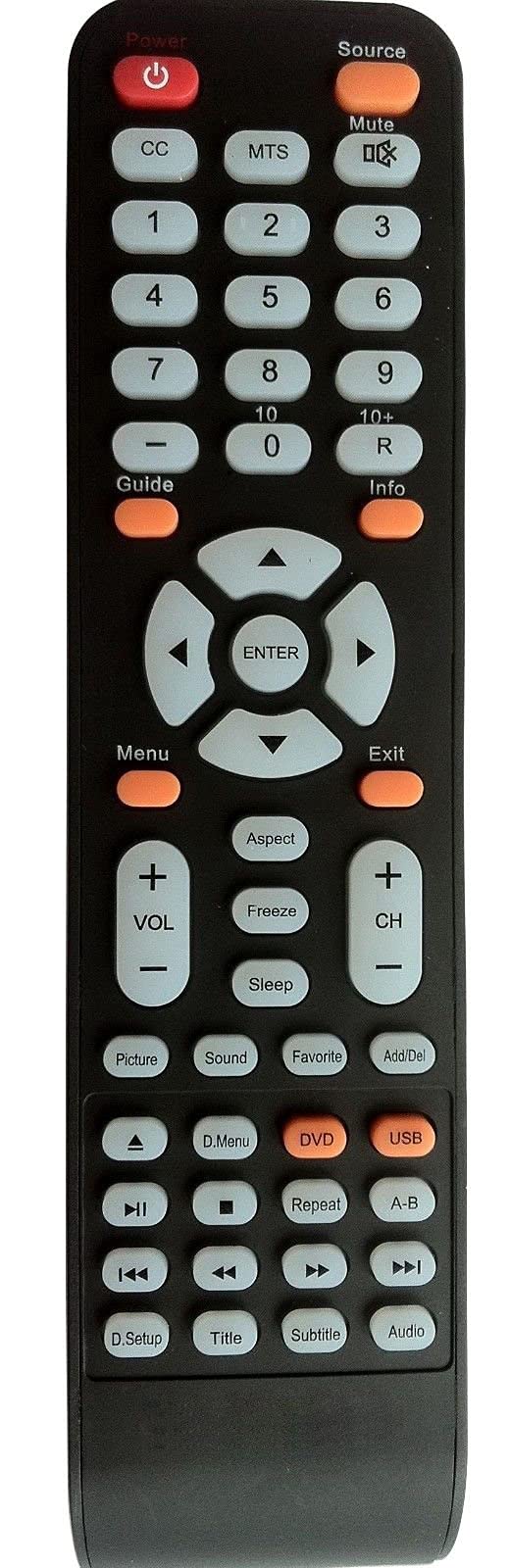 Amazon.com: Smartby Remote Control Compatible with Sceptre X32 TV/DVD ...