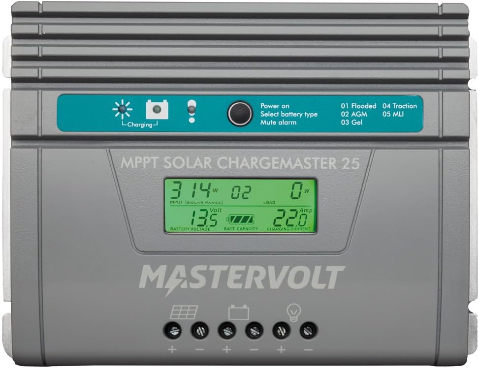 Mastervolt SCM25 MPPT Solar ChargeMaster - Solar Controller - 12V DC ...