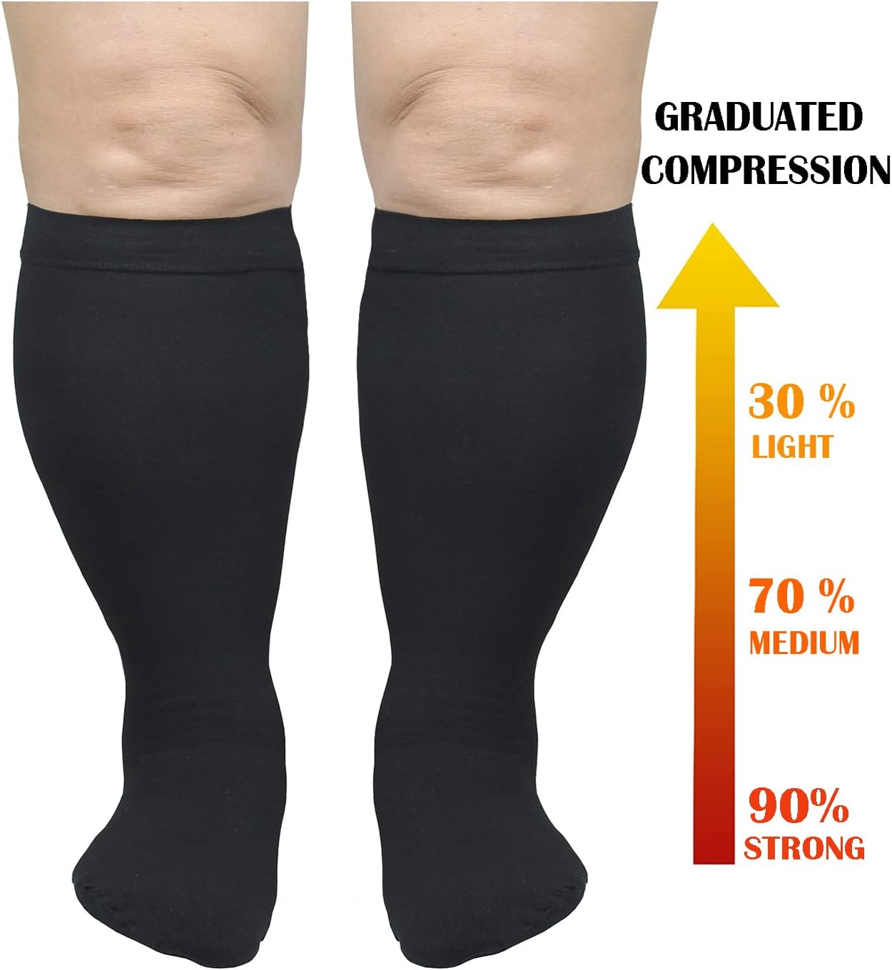 4XL Wide Plus Size Calf Compression for Men and Women 20-31 mmHg ...