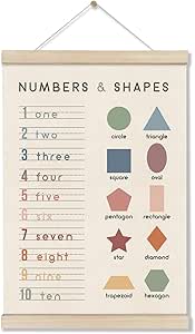 DOI-LANEE Number Chart Poster Hanger Frame 16x12 Inch, Educational ...