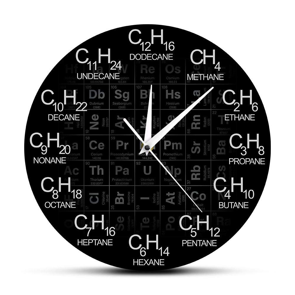 Buy Periodic Table of Elements Chemistry Wall Clock Formulas As Time ...
