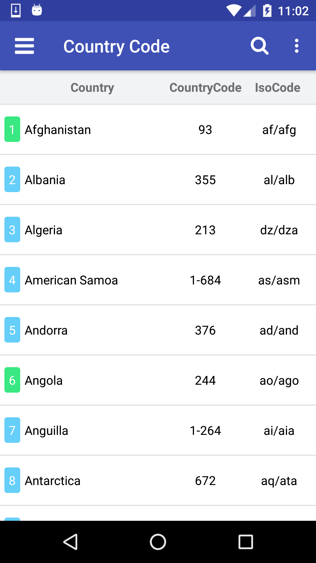 Country Codes Amazon Appstore For Android country-codes-amazon-appstore-for-android