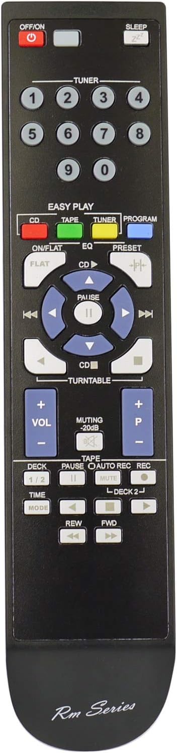 RM Series Replacement Remote Control for TECHNICS RAK-SC304W: Amazon.co ...