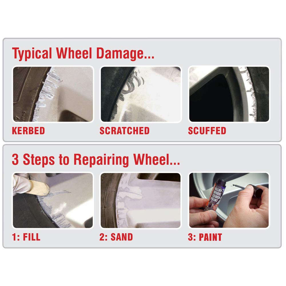 Buy BITS4REASONS - NEW MODEL E-TECH MICRO ALLOY WHEEL REFURBISHMENT KIT ...