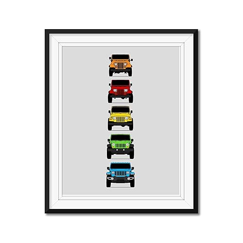 Amazon.com: Custom Car Posters Handmade Poster compatible with Jeep ...