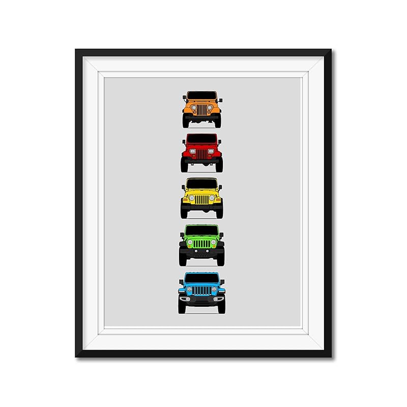 Amazon.com: Custom Car Posters Handmade Poster compatible with Jeep ...