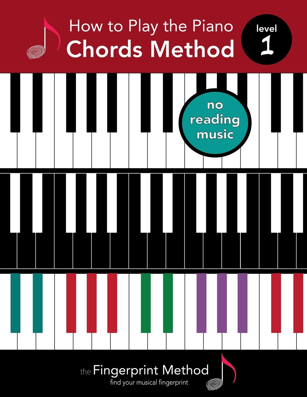 How to Play the Piano: Chords Method, Level 1 (The Fingerprint Method ...