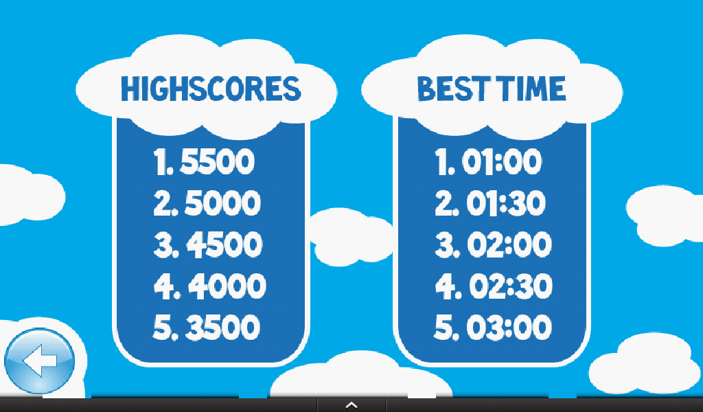 Alphabet Bubbles - App on Amazon Appstore