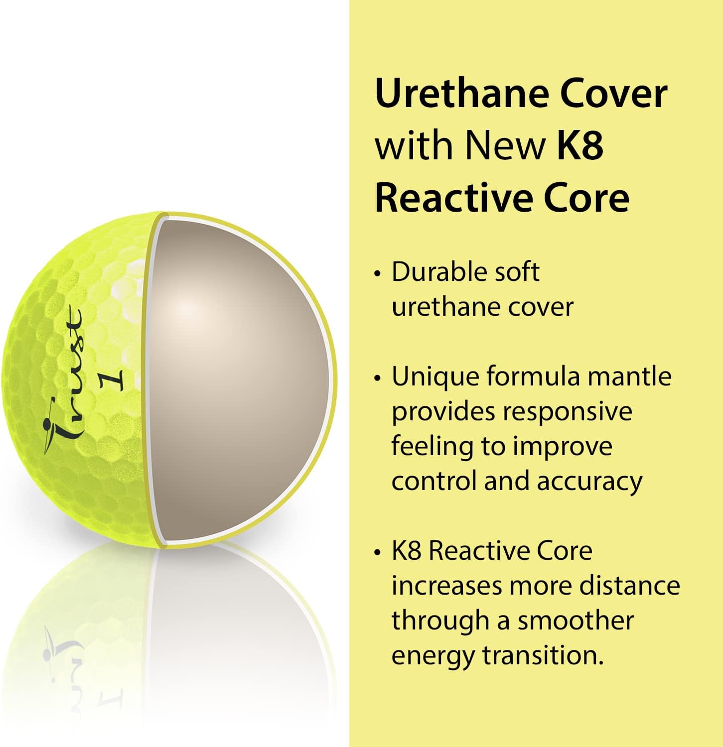 Trust Bison Soft 2022 K8 Edition- Super Soft Feeling. Urtheane Cover with Reactive Core, Swing ...