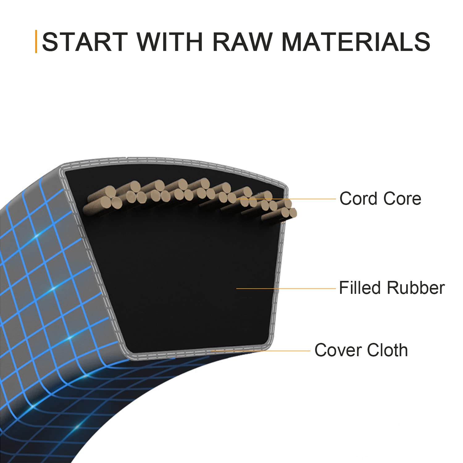 Snapklik.com : Rubber V Belt Inner Girth 24 Inch, M-24 Drive V-Belt ...
