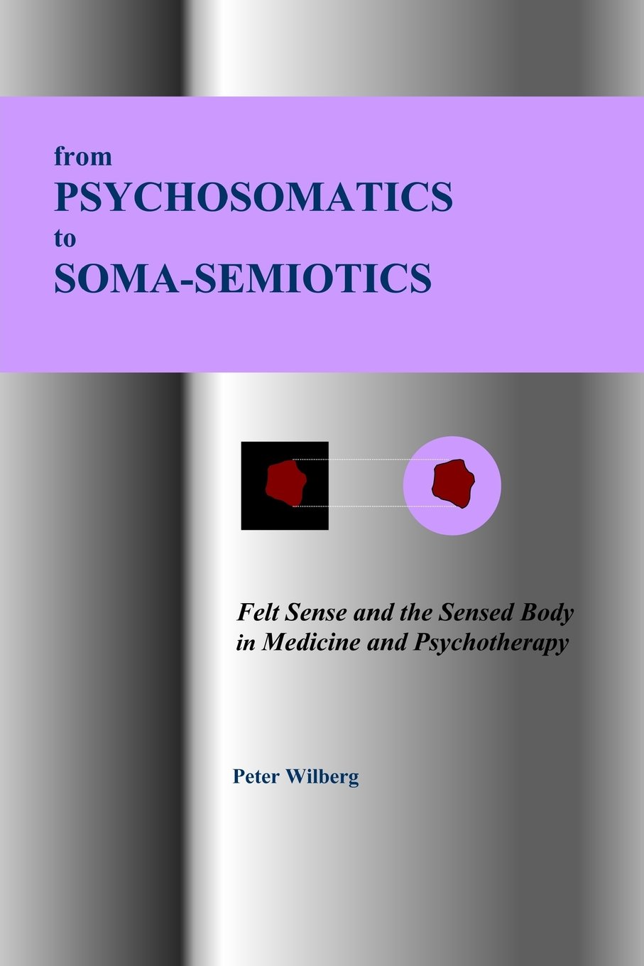 from Psychosomatics to Soma-Semiotics: Felt Sense and the Sensed Body ...
