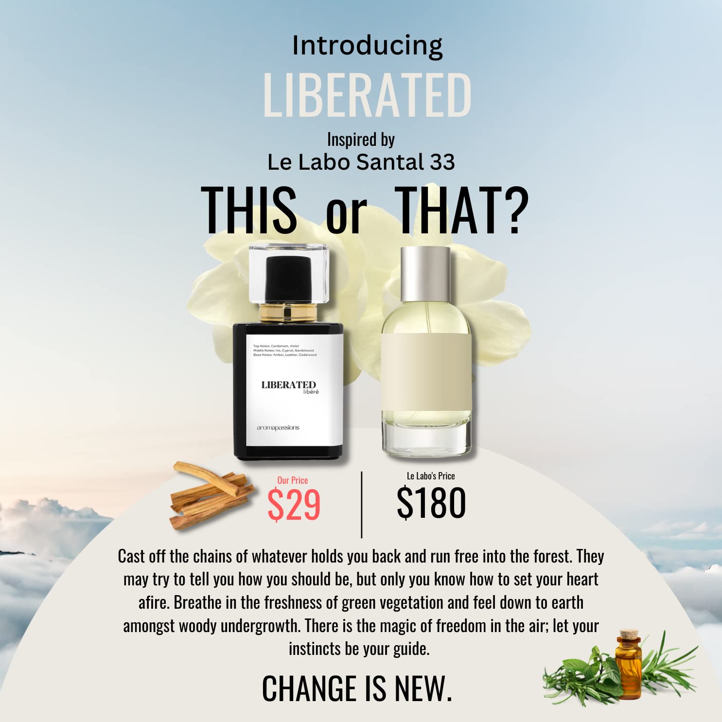 aromapassions LIBERATED Inspirado en LLBO SANTAL 33 Colonia de perfume ...