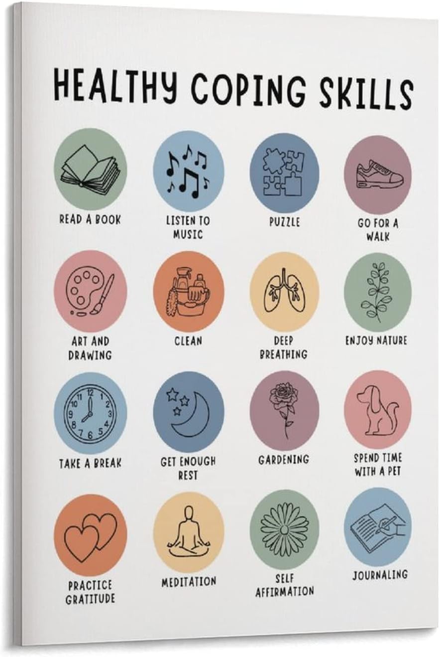 Amazon.com: Healthy Coping Skills Poster, Therapy Office Decor, Stress ...