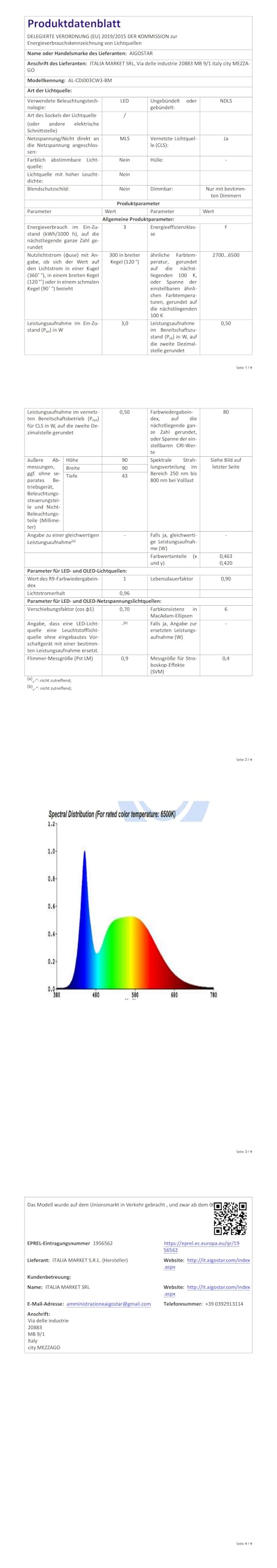 iLC LED Einbaustrahler 8W (ersetzt 60W), RGBW mit Fernbedienung Rund ...