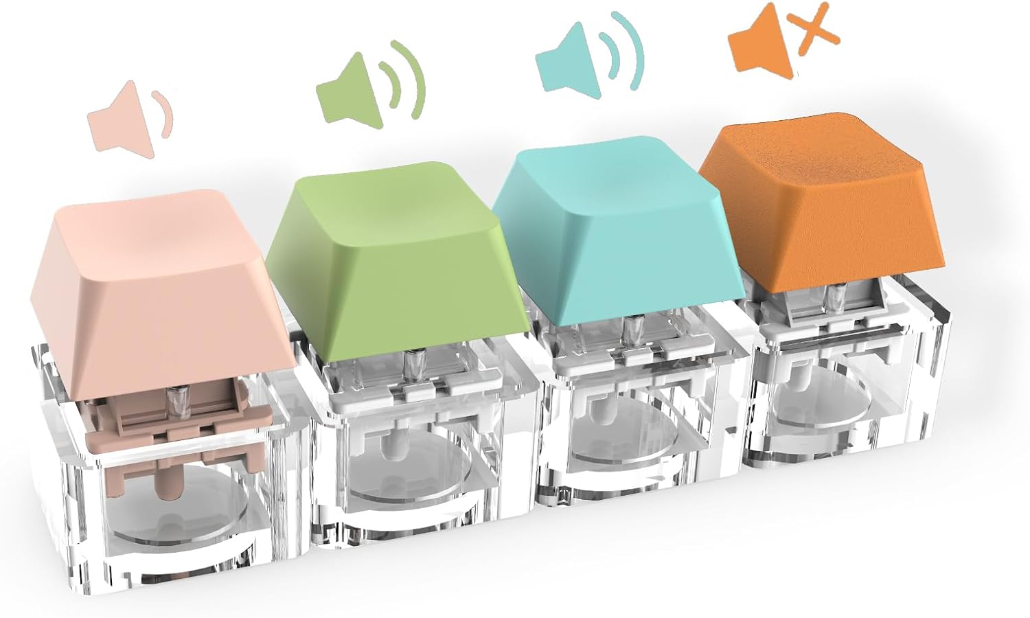 Amazon.com: Miscrew Keyboard Fidget, 3 Types of Touch Keyboard Fidget ...