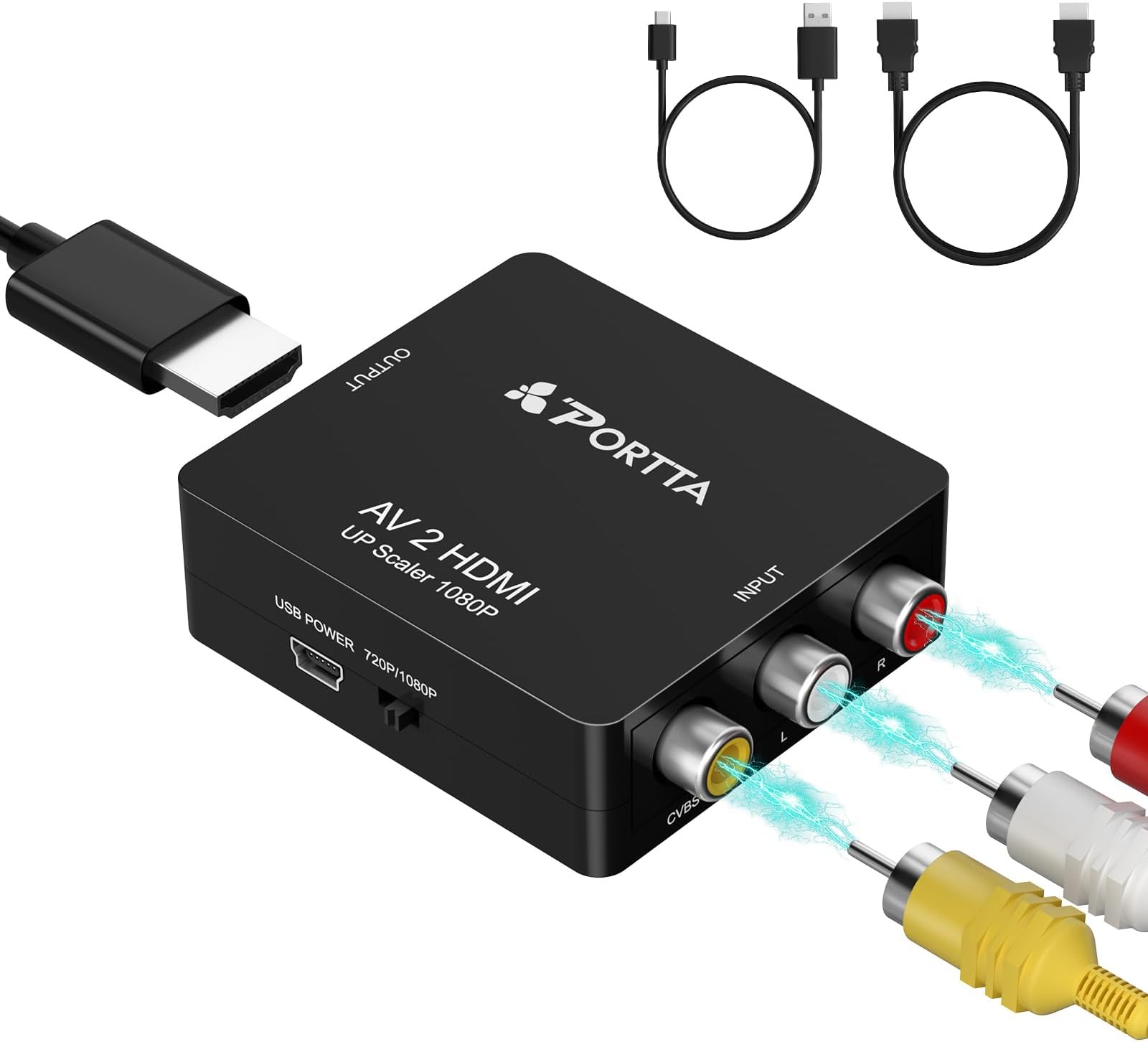 Amazon.com: SDI to HDMI Adapter Video Converter Mini 3G HD 720p/1080p ...