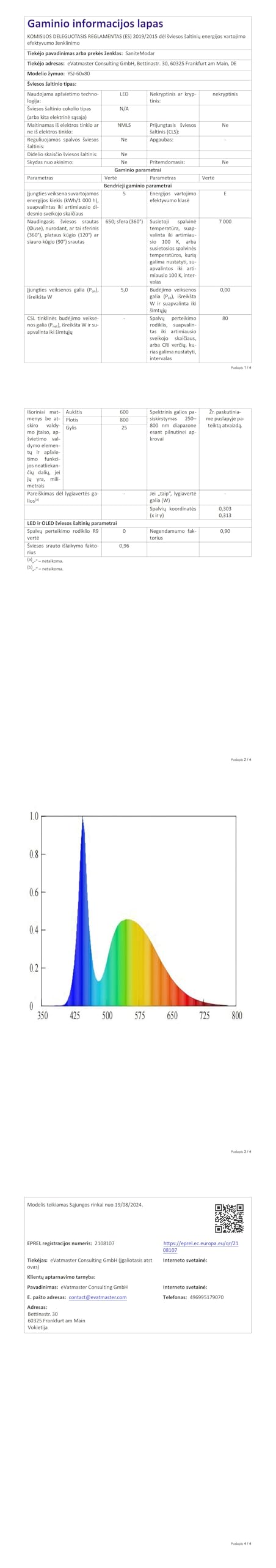 SaniteModar Specchio Bagno LED 60 x 80 cm, Antiappannamento, Luci ...