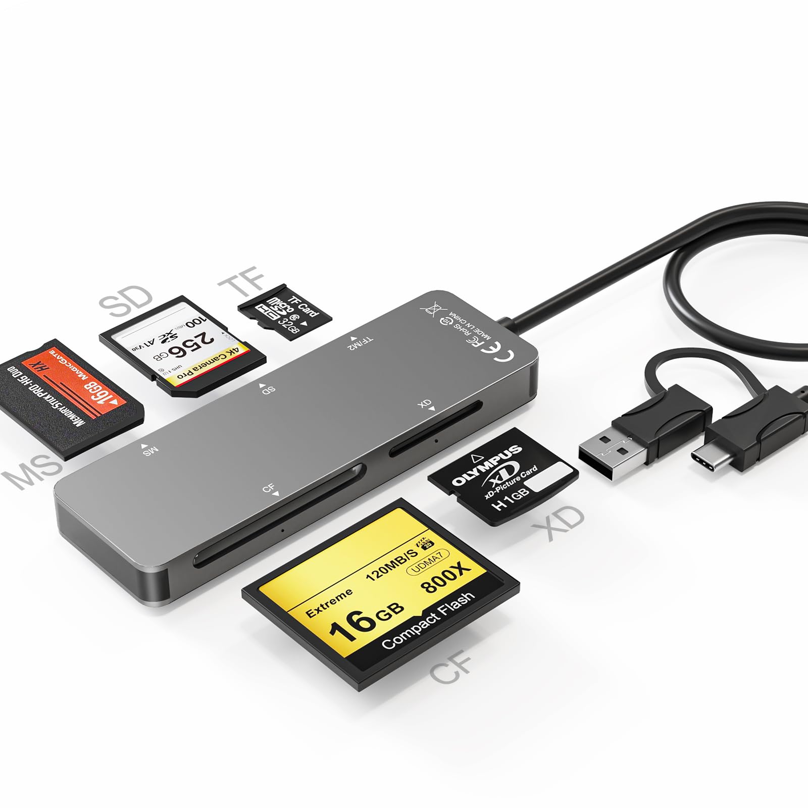 Snapklik.com : USB C USB 3.0 Memory Stick Pro Duo Card Reader, 6 In 1 ...