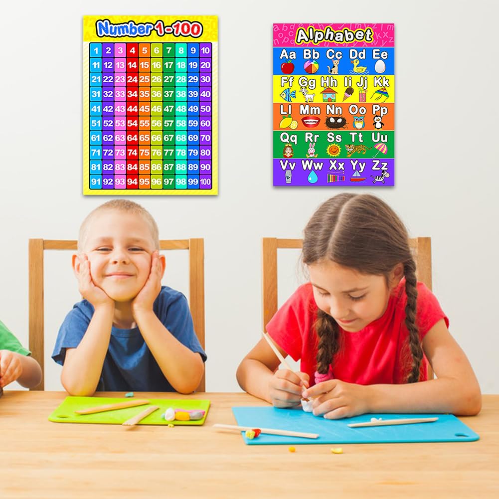 Family Tree Charts To Fill In Buy 3 Pieces Educational Poster Laminated ...