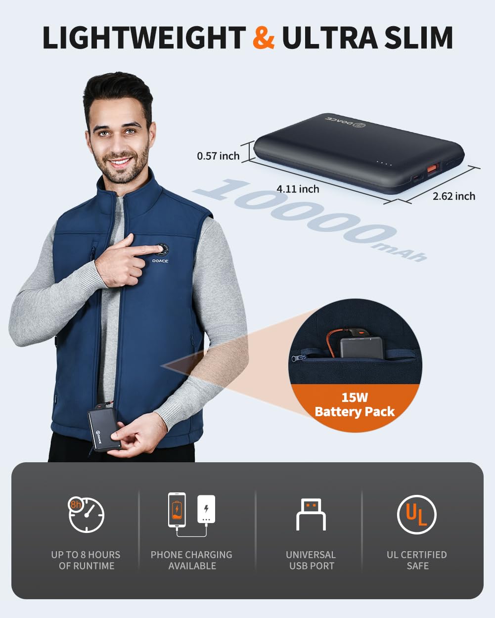 Snapklik.com : DOACE Heated Vest For Men And Women, Smart Electric ...