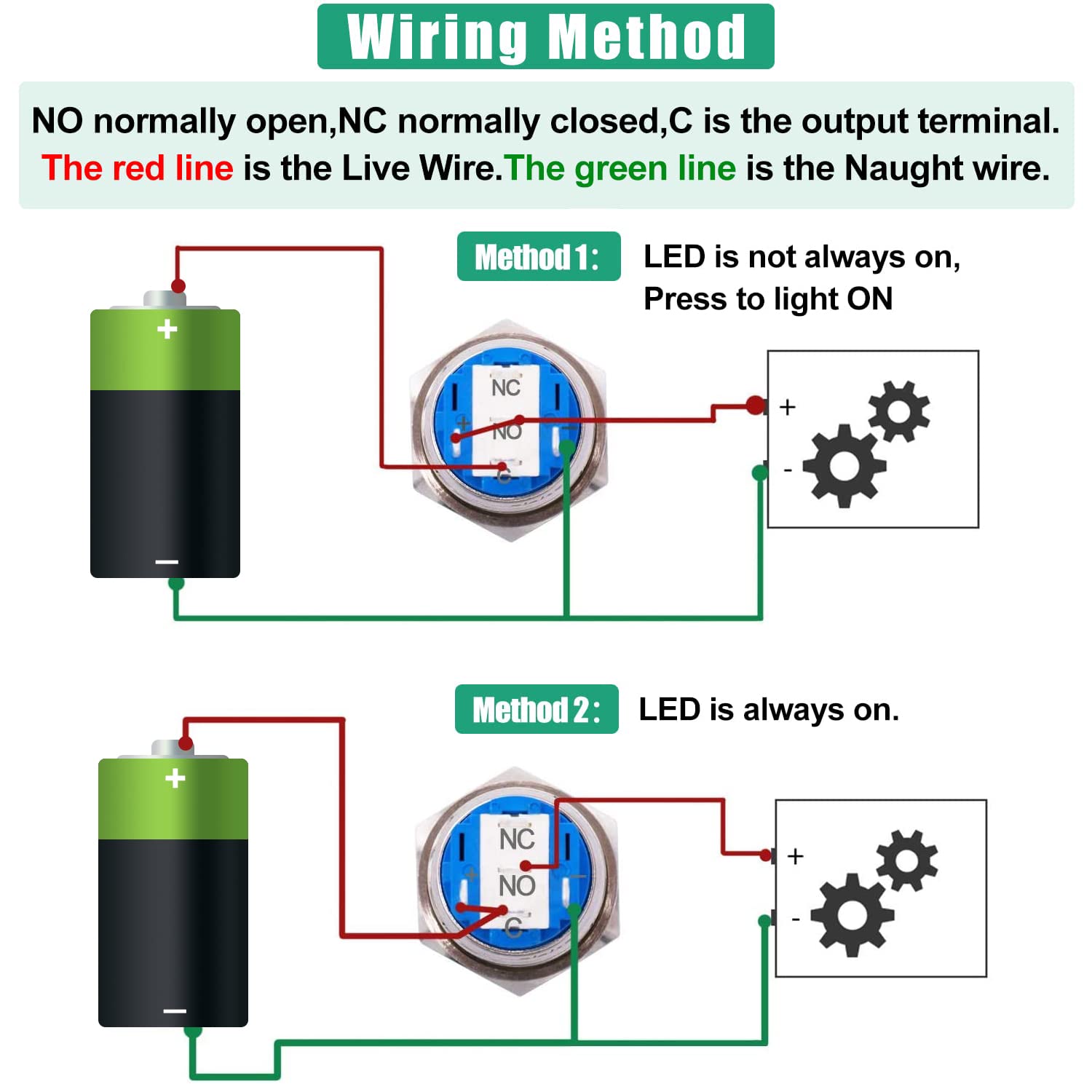 Snapklik.com : Twidec/16MM Raised Speaker Horn Momentary Push Button ...