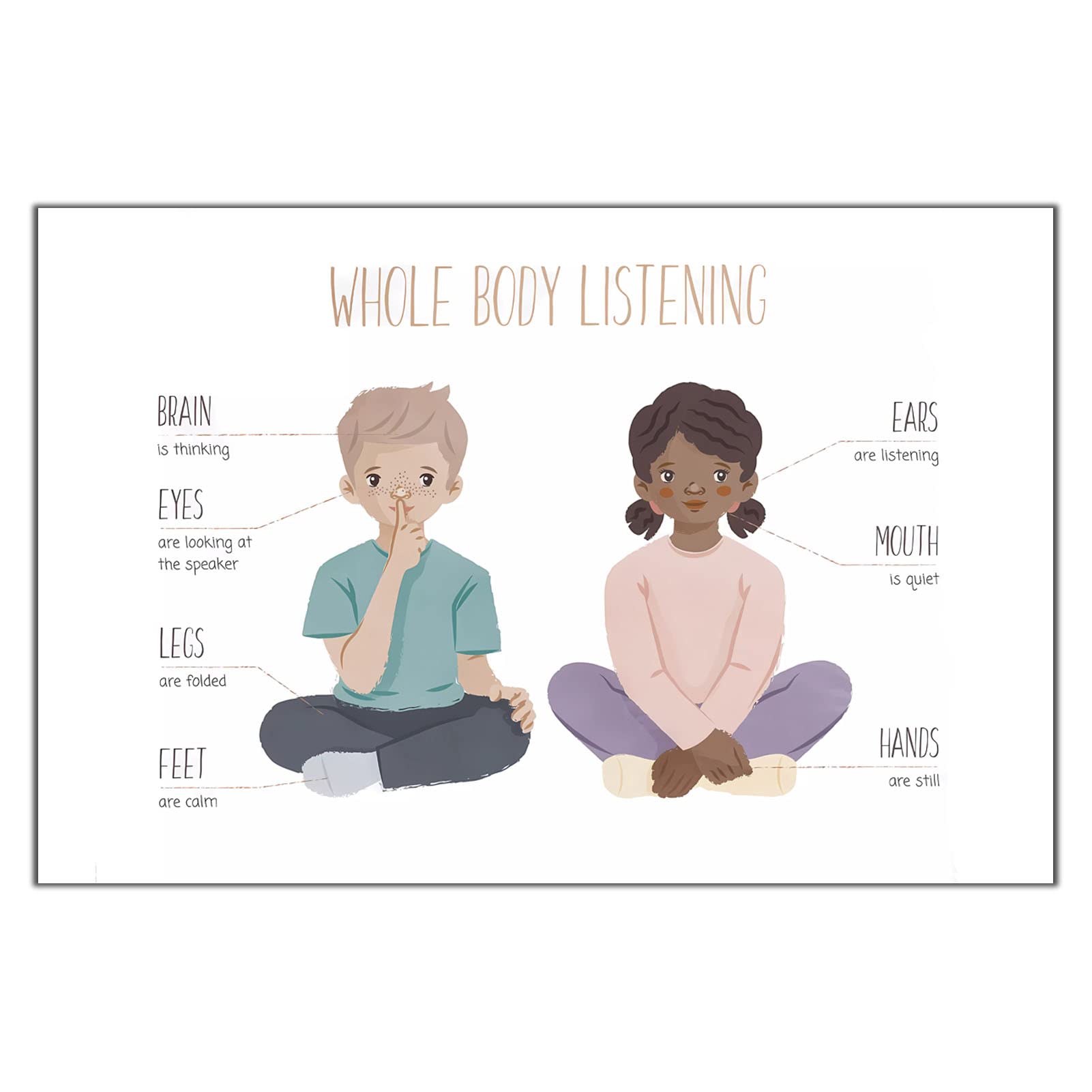 Whole Body Listening Eyes