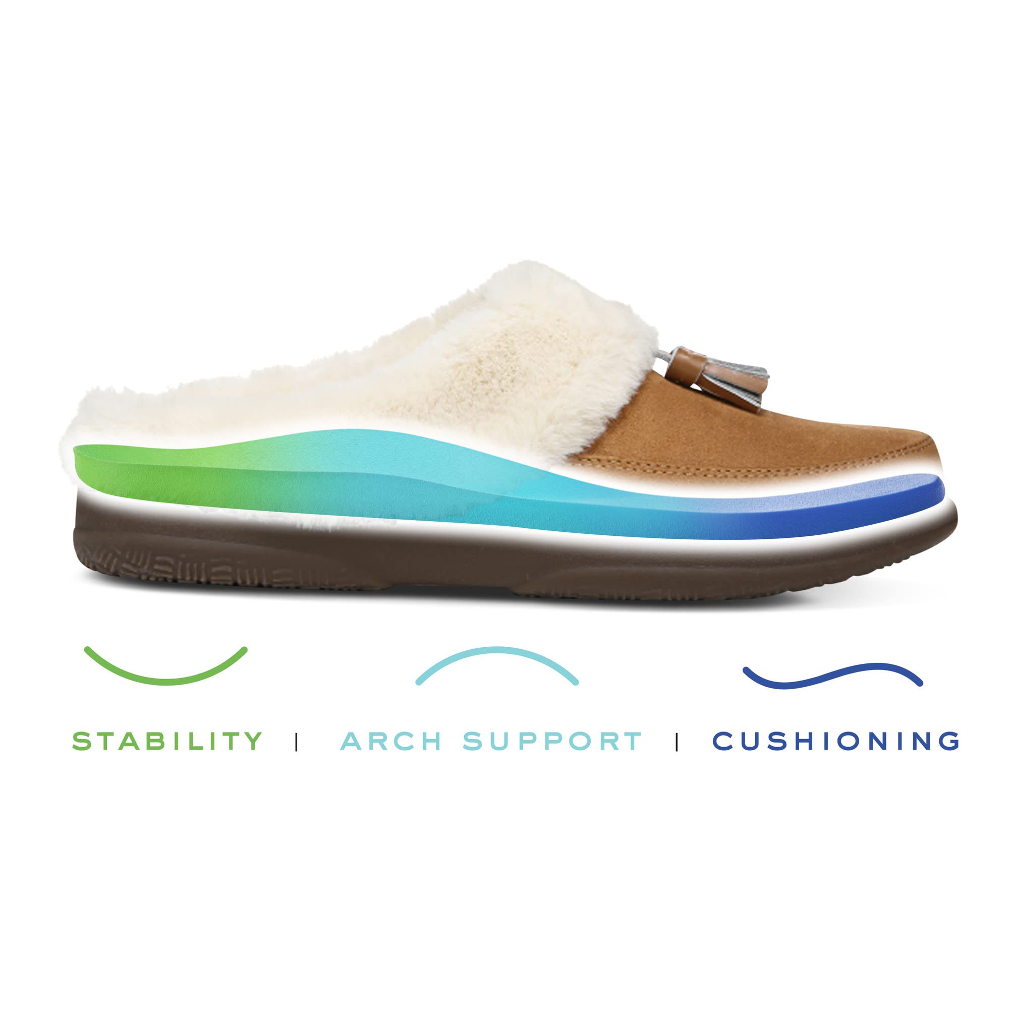 Snapklik.com : Vionic Perrin Womens Arch Supportive Slipper