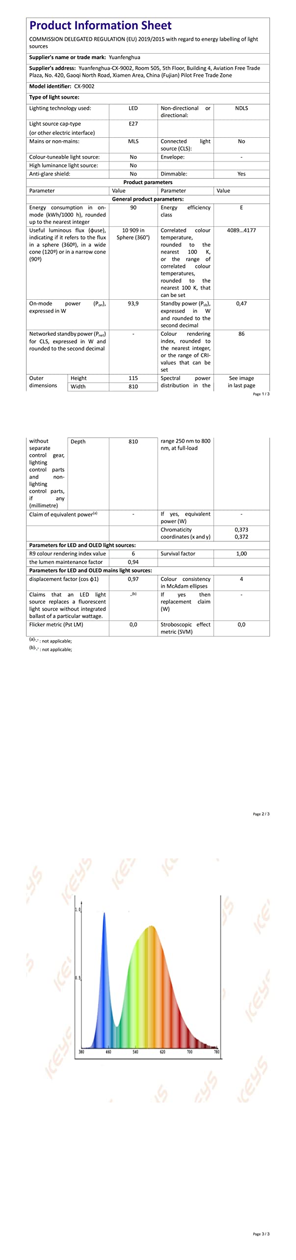 Comely Modern LED Ceiling Light Dimmable, 45W 6000LM Ceiling Lamp with ...