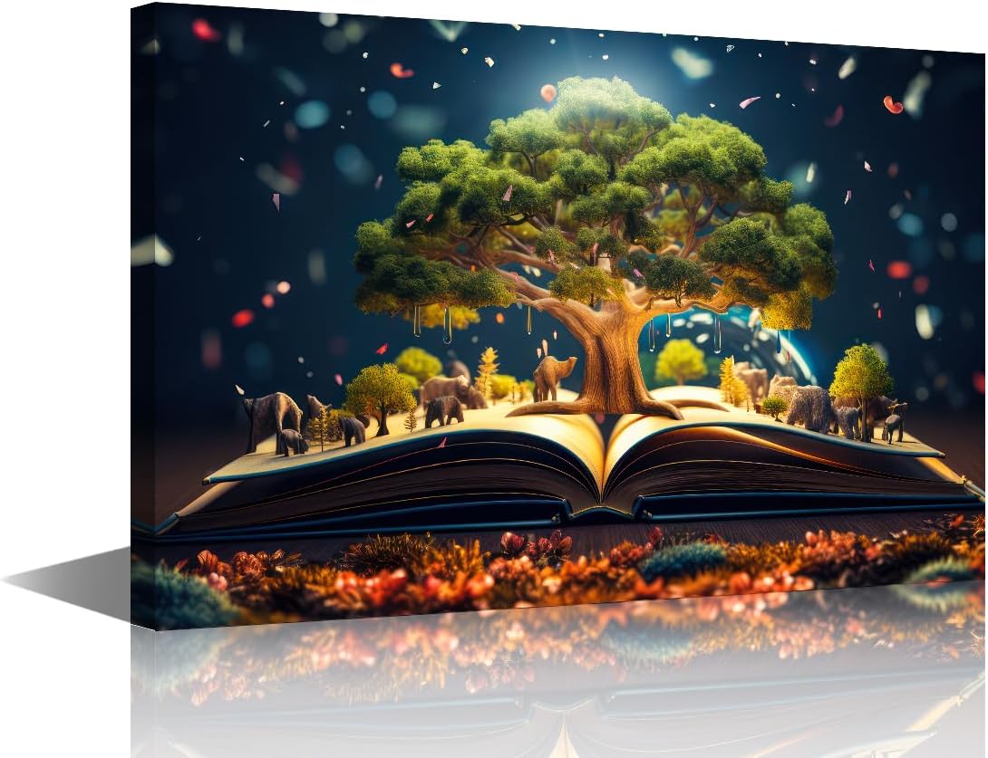 Amazon.com: 1 Panels Modern Wall Art World Philosophy Day Concept with ...