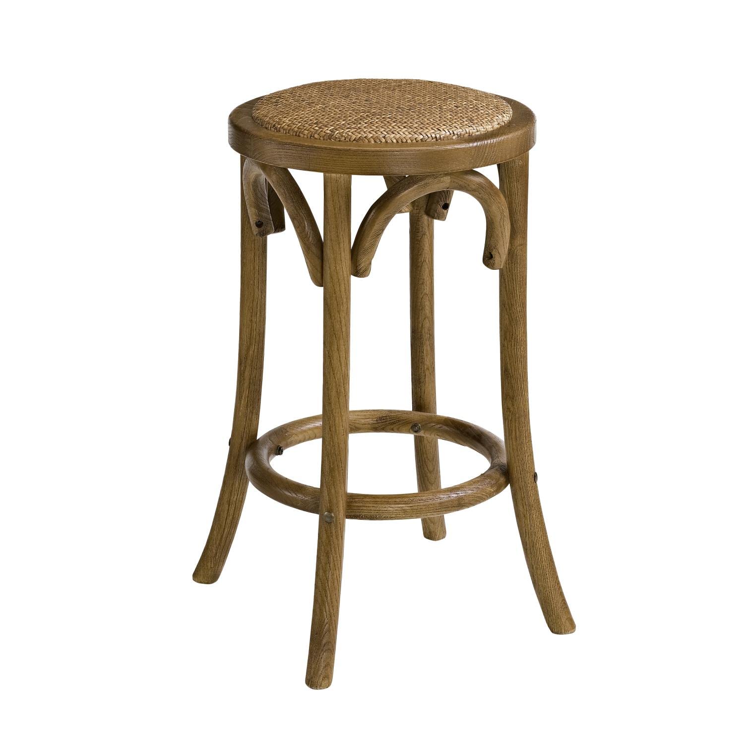 Amazon.com: Linon Rae Walnut Backless Counter Stool - Color:Walnut ...