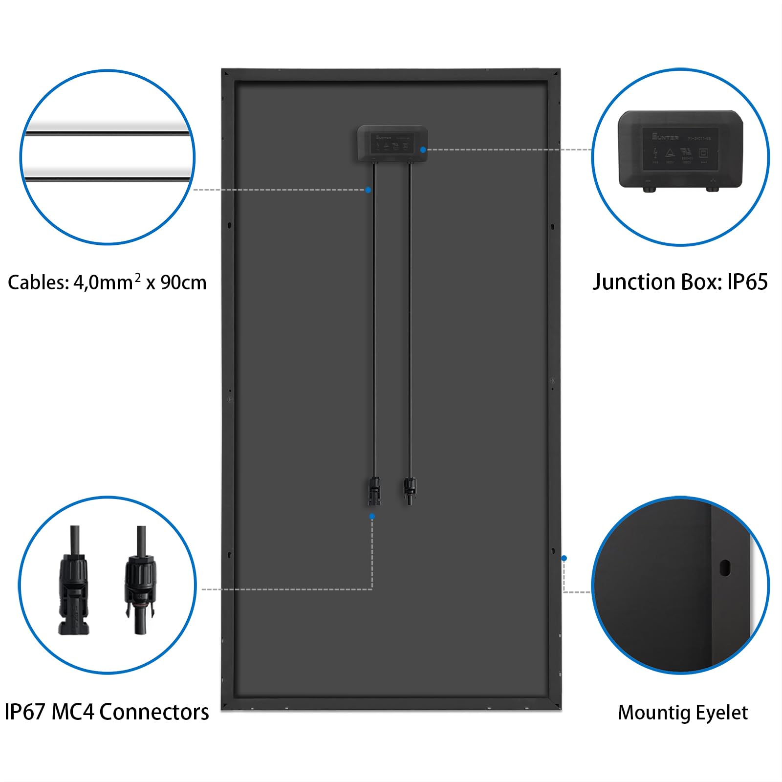 Firefly Solar System