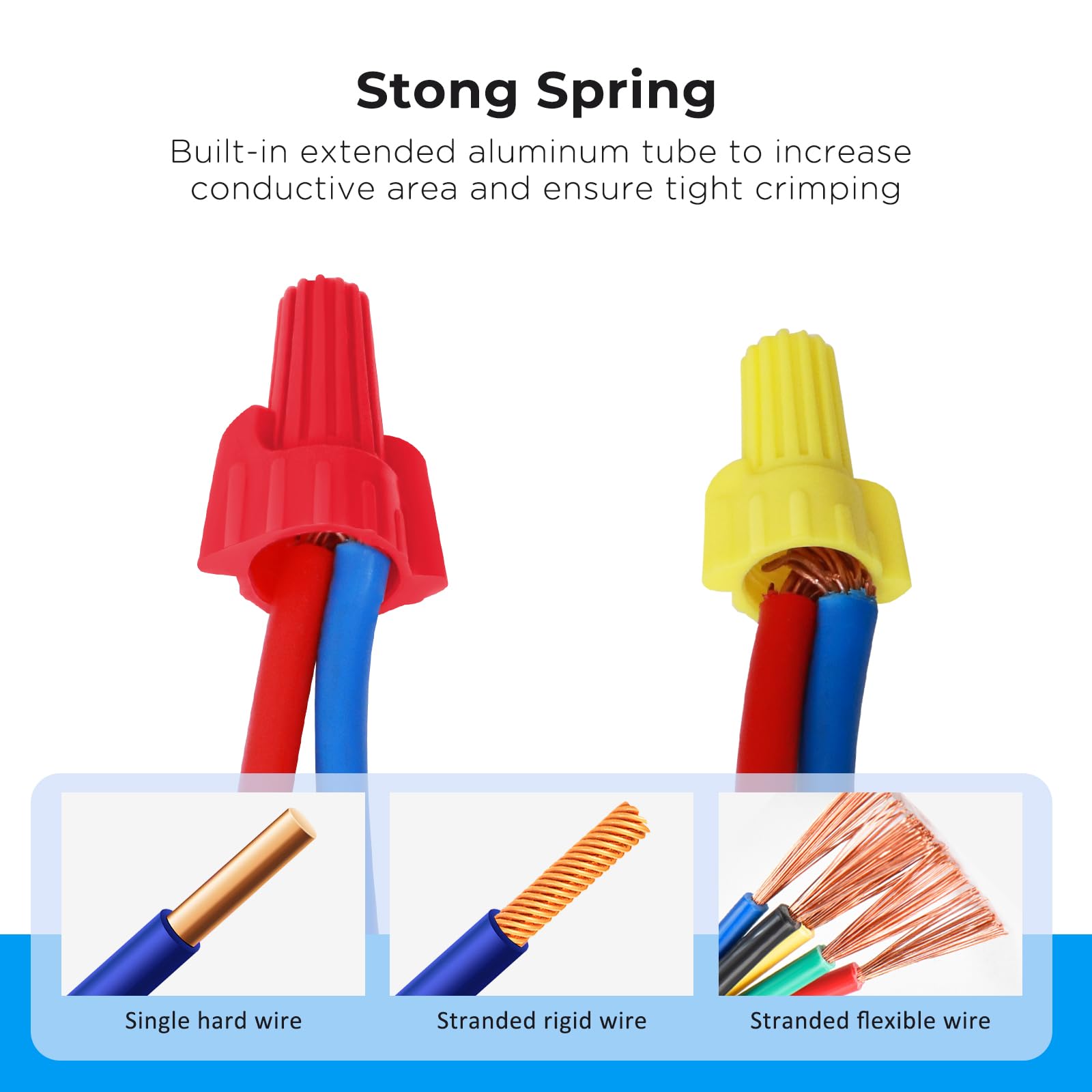 Snapklik.com : 600PCS Red Wire Connectors Nuts, Winged Electrical Wire ...