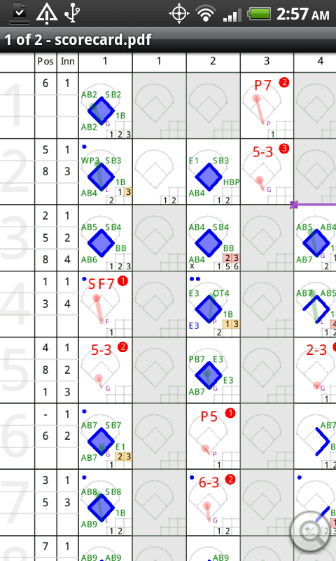 iScore Baseball / Softball Scorekeeper - App on Amazon Appstore