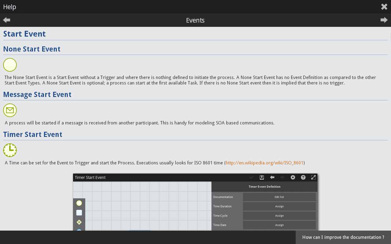 ProcessCraft - App on Amazon Appstore