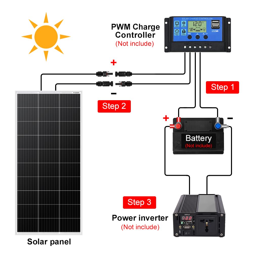 Snapklik.com : DOKIO 200w 18v Solar Panel Monocrystalline To Charge 12v ...