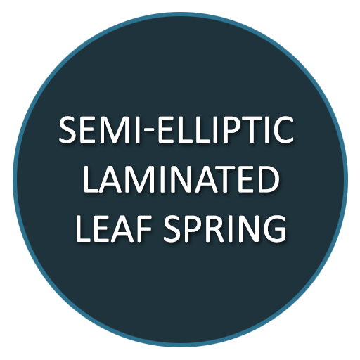 Calculate Stiffness for Semi-Elliptic Laminated Leaf Spring - App on ...