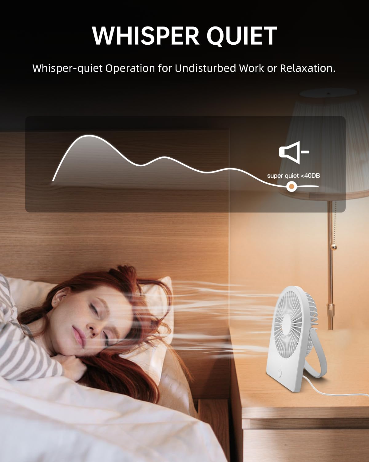Snapklik.com : Buywoo Portable USB Desk Mini FAN, USB-A Corded Powered ...