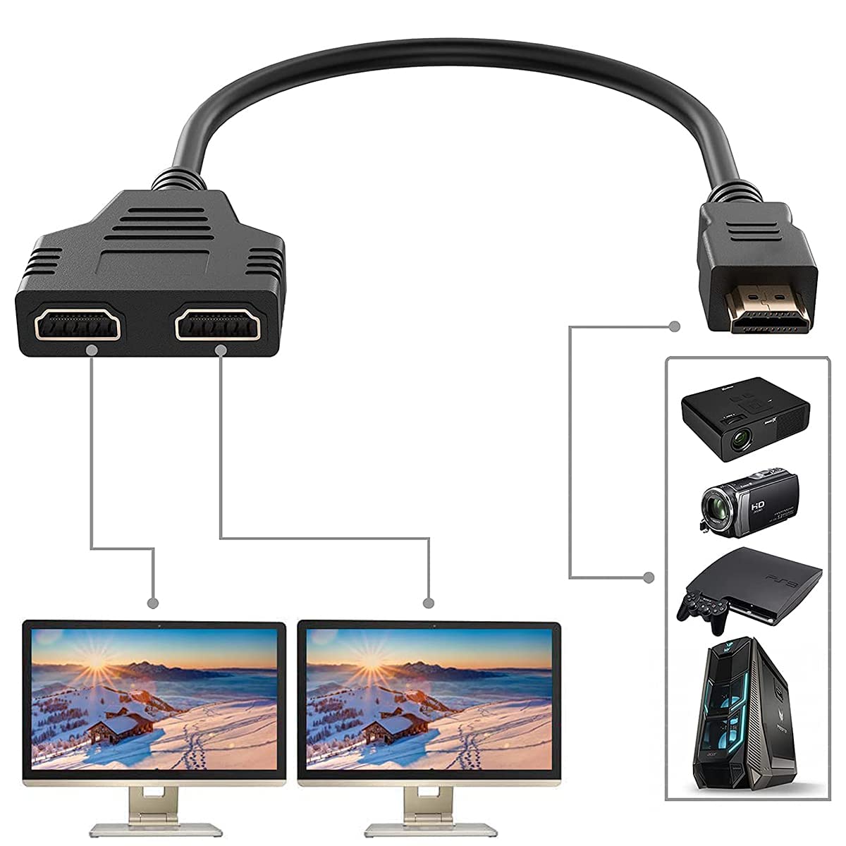 Adaptateur répartiteur HDMI 1080p HDMI mâle vers double HDMI femelle 1 ...