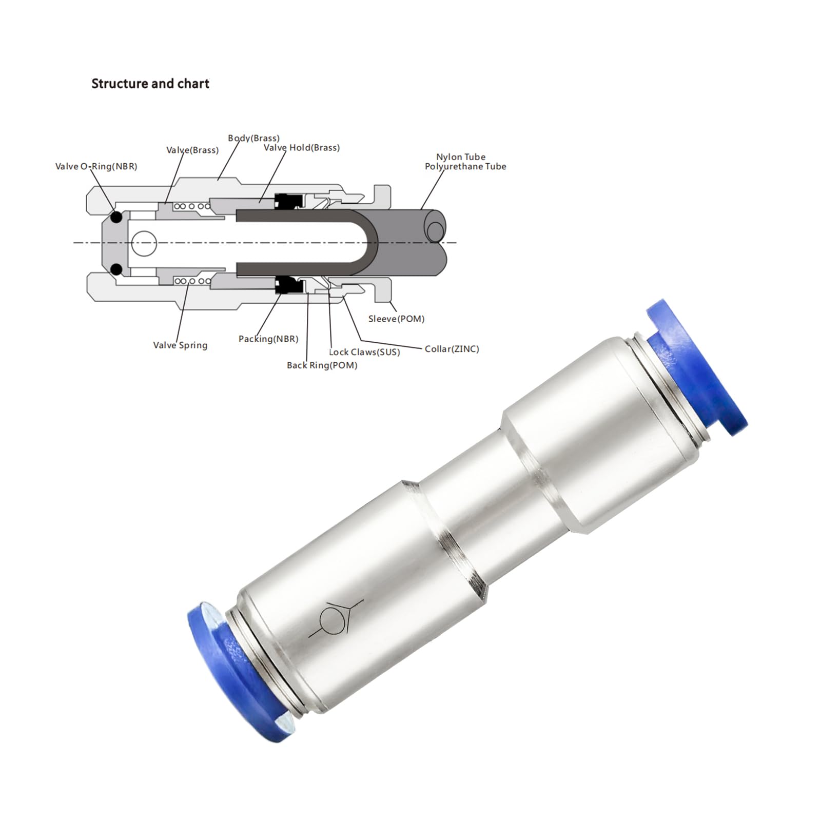 Snapklik.com : Metalwork Nickel Plated Brass & Plastic Push To Connect ...